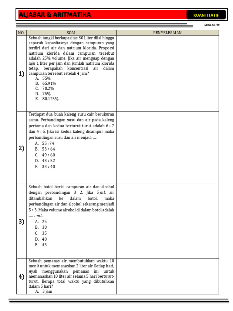 Modul Aljabar Dan Aritmatika | PDF