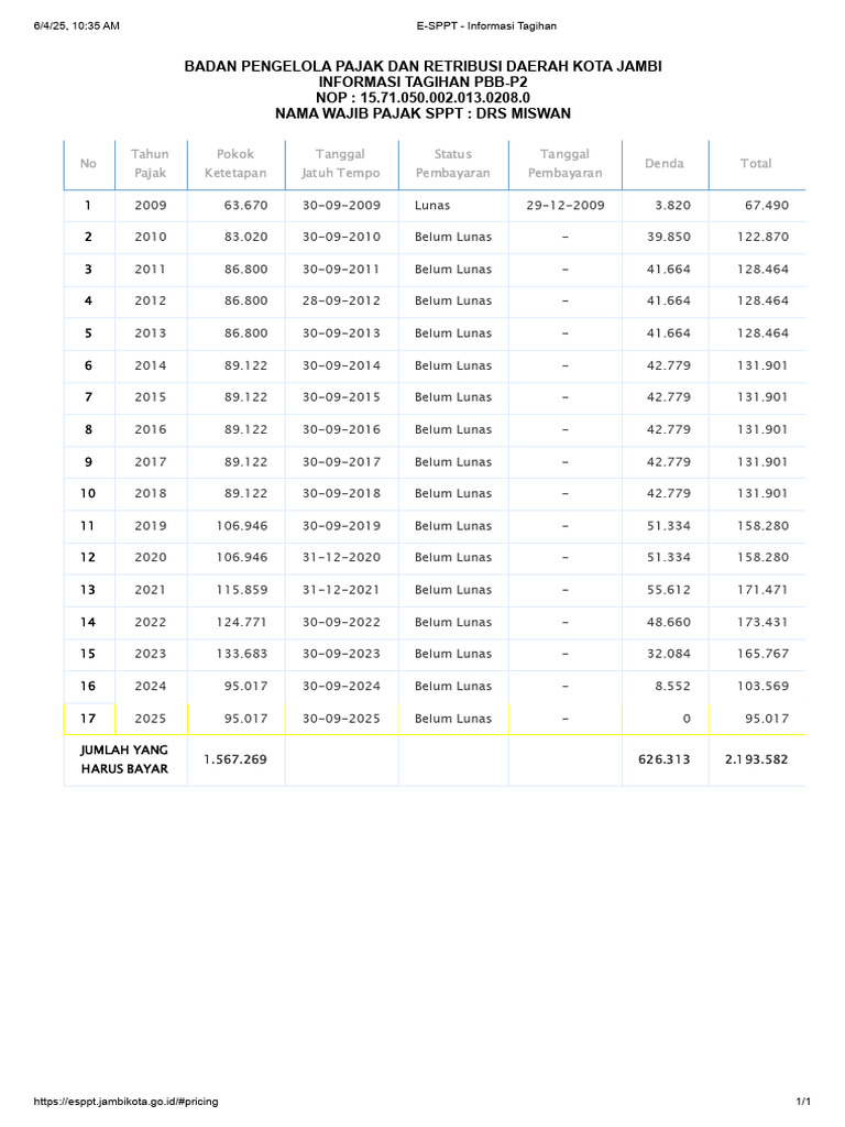 BPPRD Kota Jambi - E-SPPT PBB A.N Drs Miswan | PDF