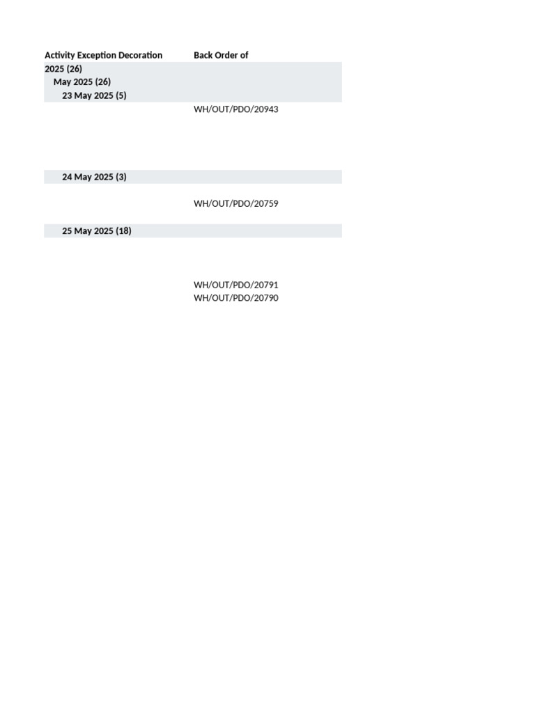 Transfer (stock.picking) | PDF