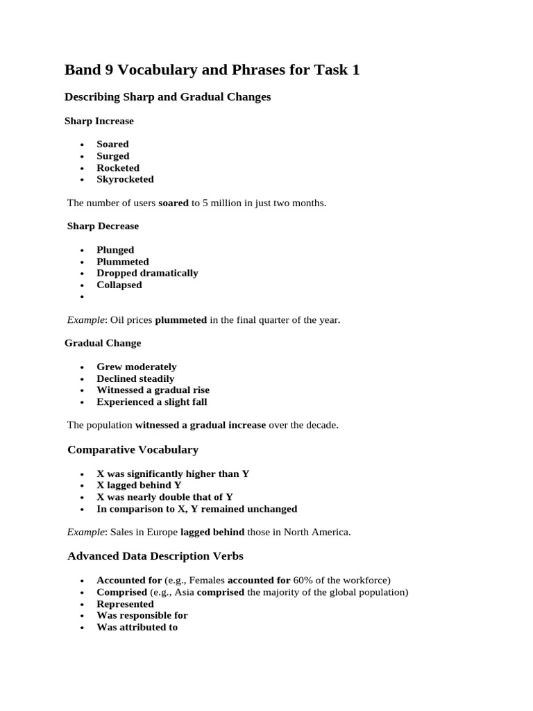 Band 9 Vocabulary for IELTS Task 1 | PDF
