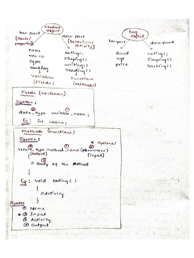 Object-Orientation - Program Codes | PDF
