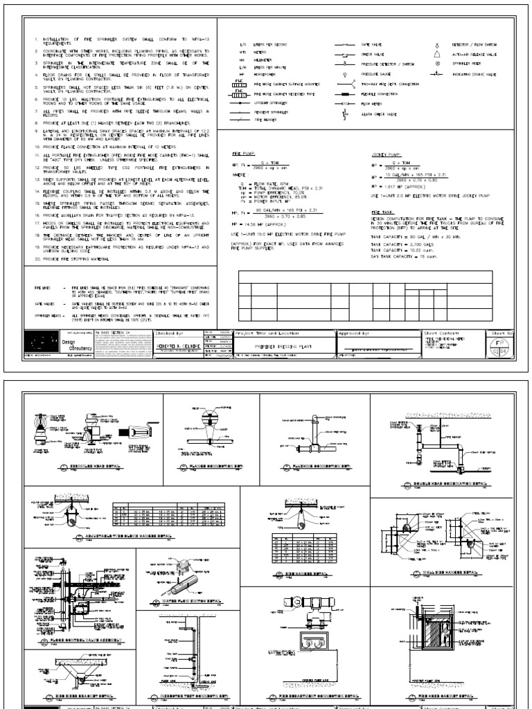Poultry Dressing Plant | PDF | Pump | Pipe (Fluid Conveyance)