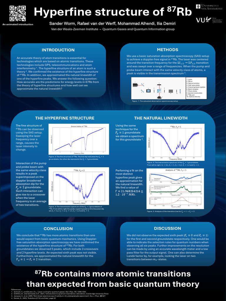 23-Doppler-Free Saturation Absorption Spectroscopy - 240626 - 235613 ...