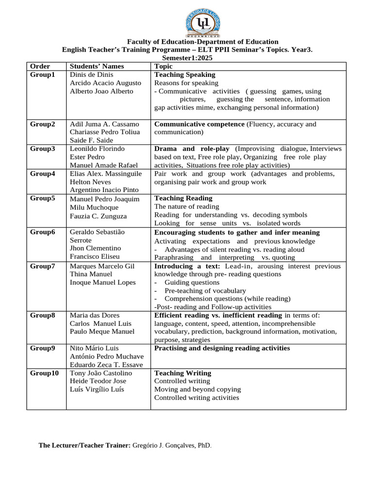 Topics For Seminars Year3 | PDF | Behavior Modification | Cognition