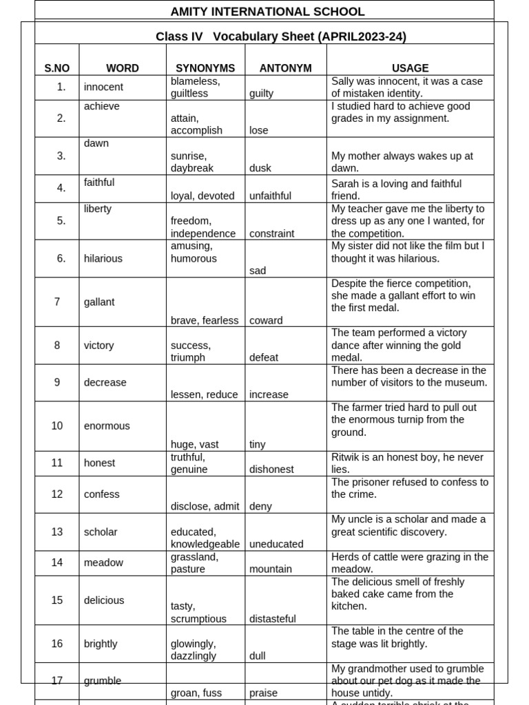 Class 4 - April Vocabulary Drill Sheet 2023 Aisn | PDF