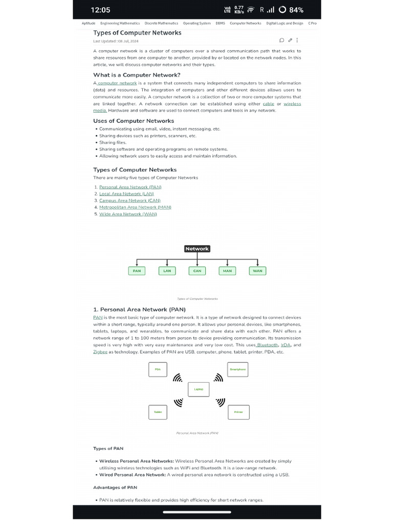 Computer Network 2023 | PDF