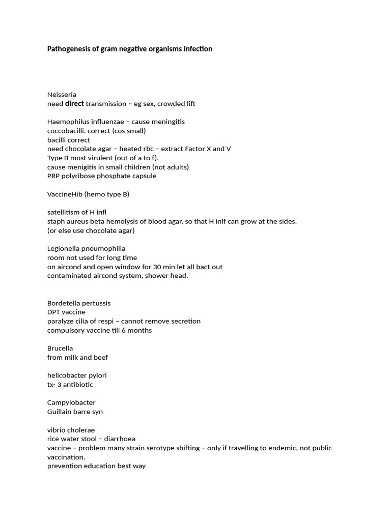 Pathogenesis of Gram Negative Organisms Infections | PDF