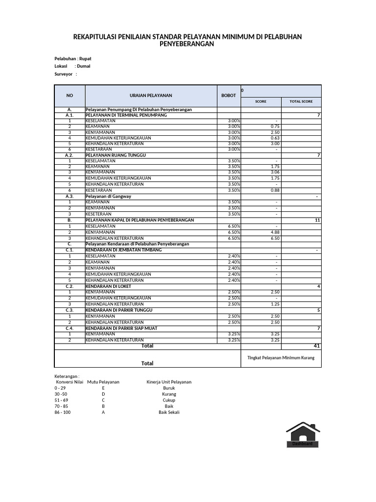 SPM Pelabuhan Angleb 2026 3 | PDF