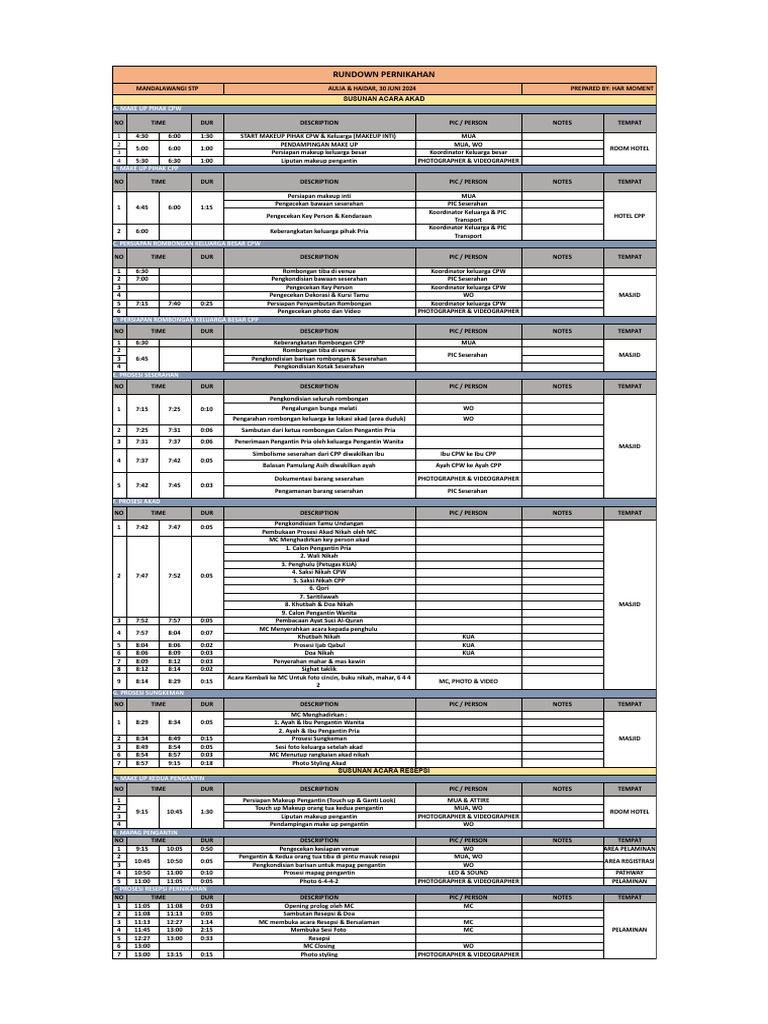 RUNDOWN AULIA & HAIDAR - XLSX - RUNDOWN CONTOH RUNDOWN PERNIKAHAN | PDF