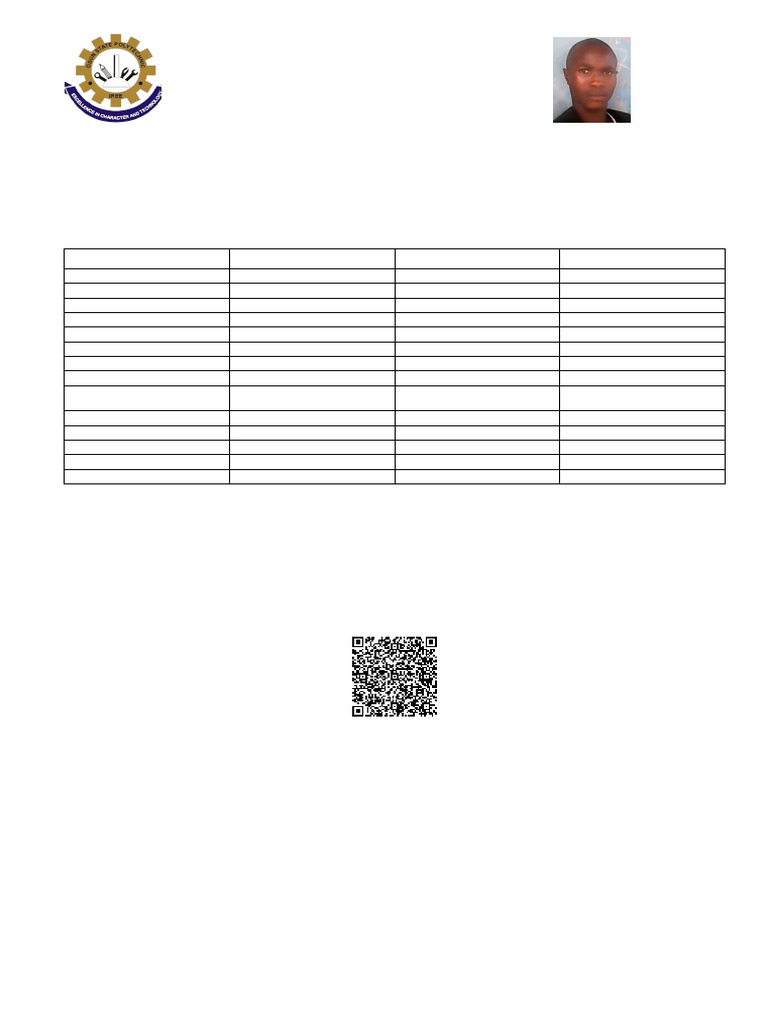 2024/2025 Payment Receipt Summary | PDF