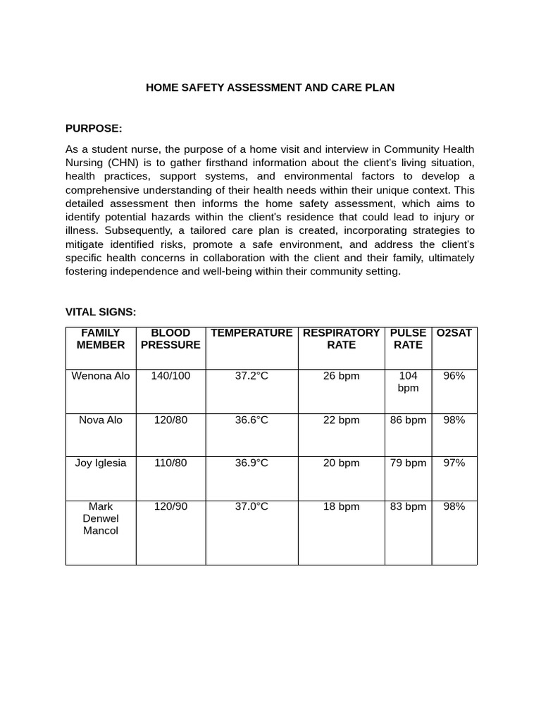 Rhu Activity 2 | PDF | Diabetes | Hypertension