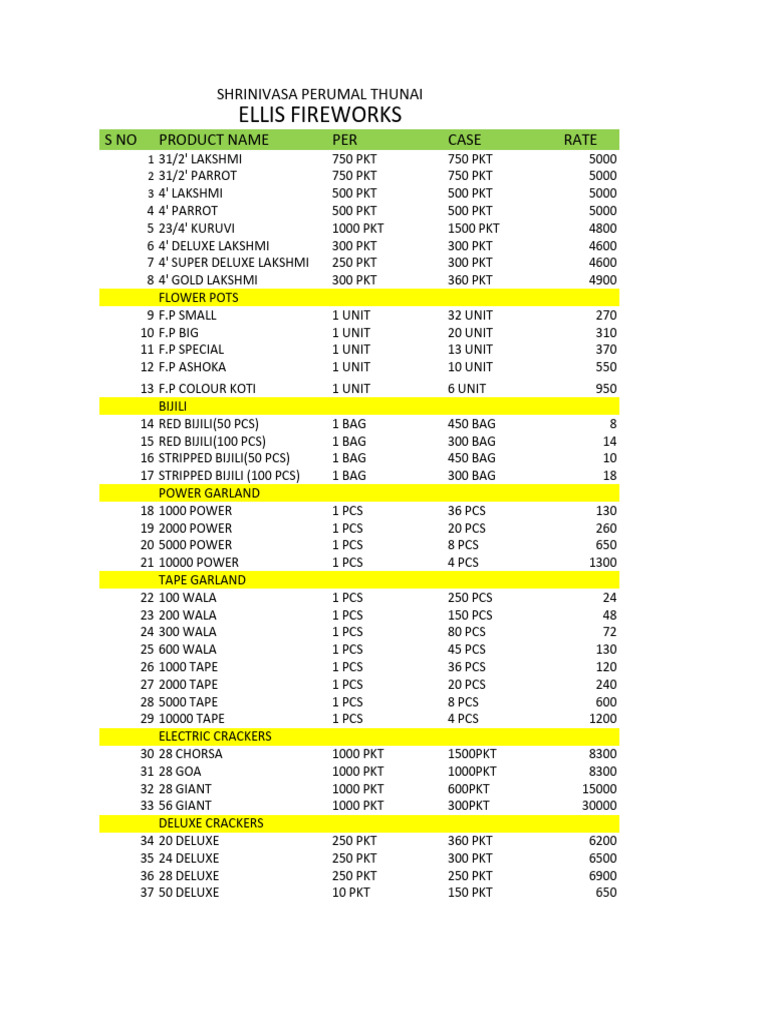 Ellis Price List | PDF