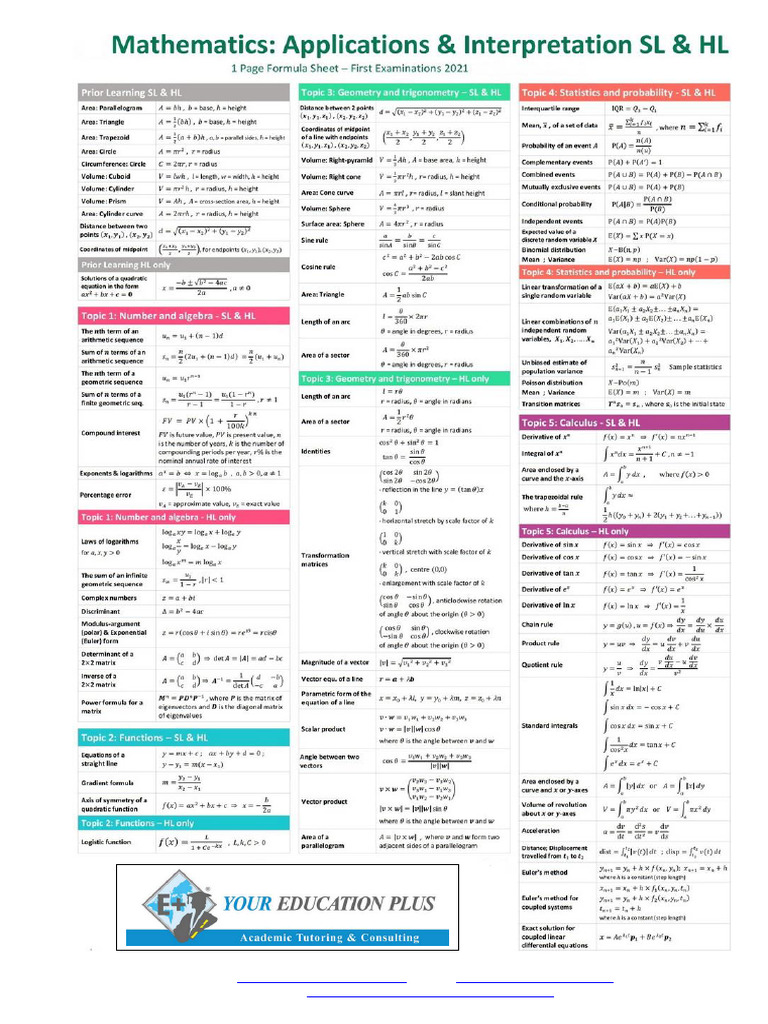 IB Maths AI Formula Booklet (YEP) | PDF