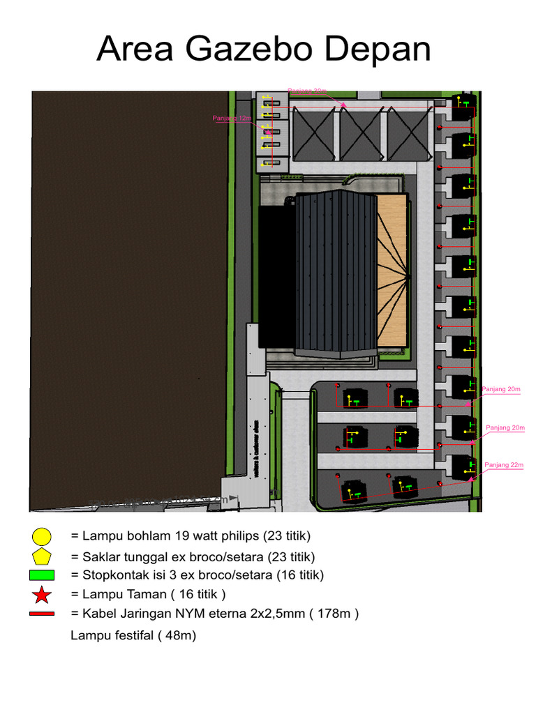 Sketsa Denah Panel Listrik | PDF