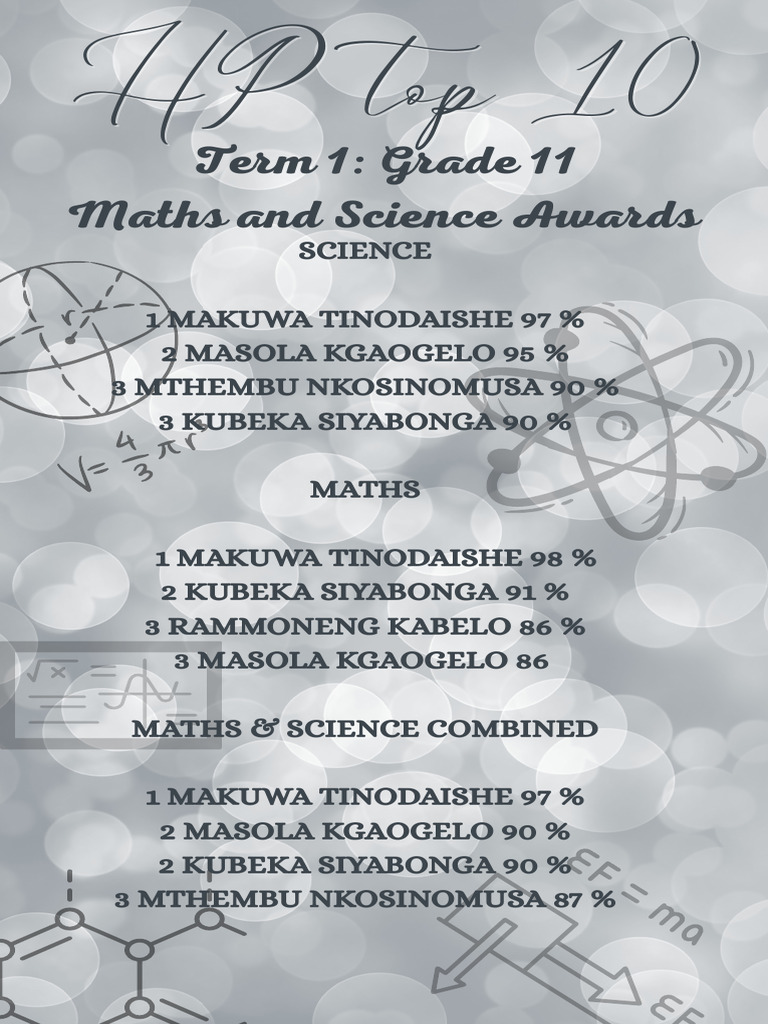 HP Term 1 GR 11 Maths and SC Awards | PDF