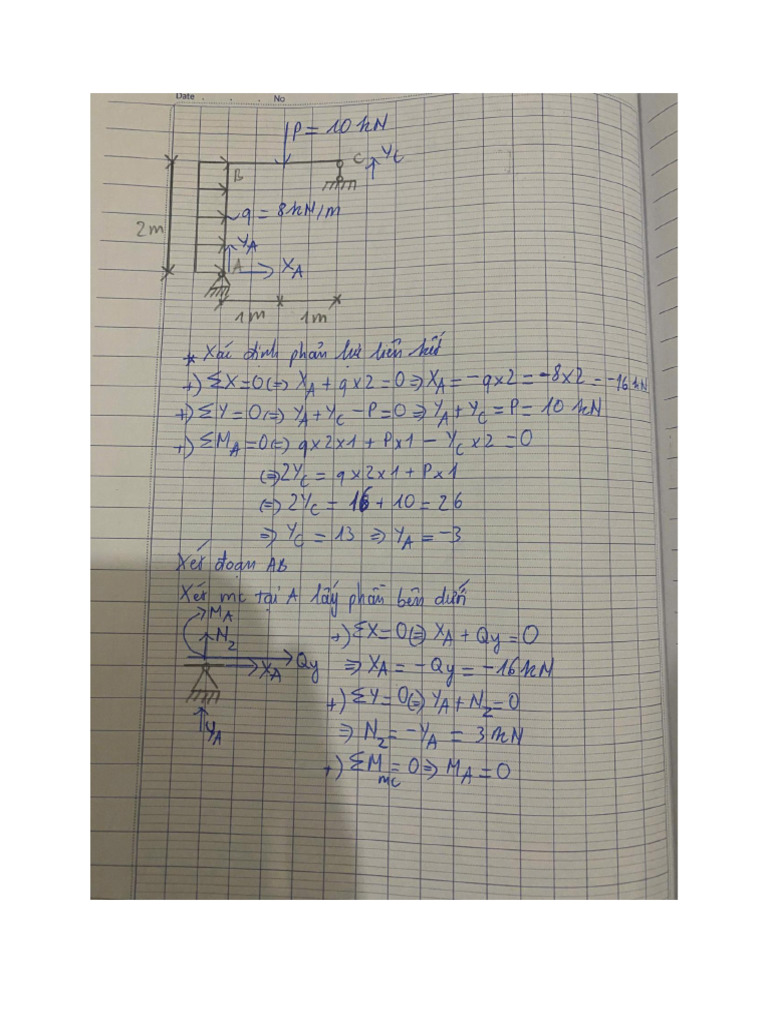 Elearning CHKC 2 | PDF