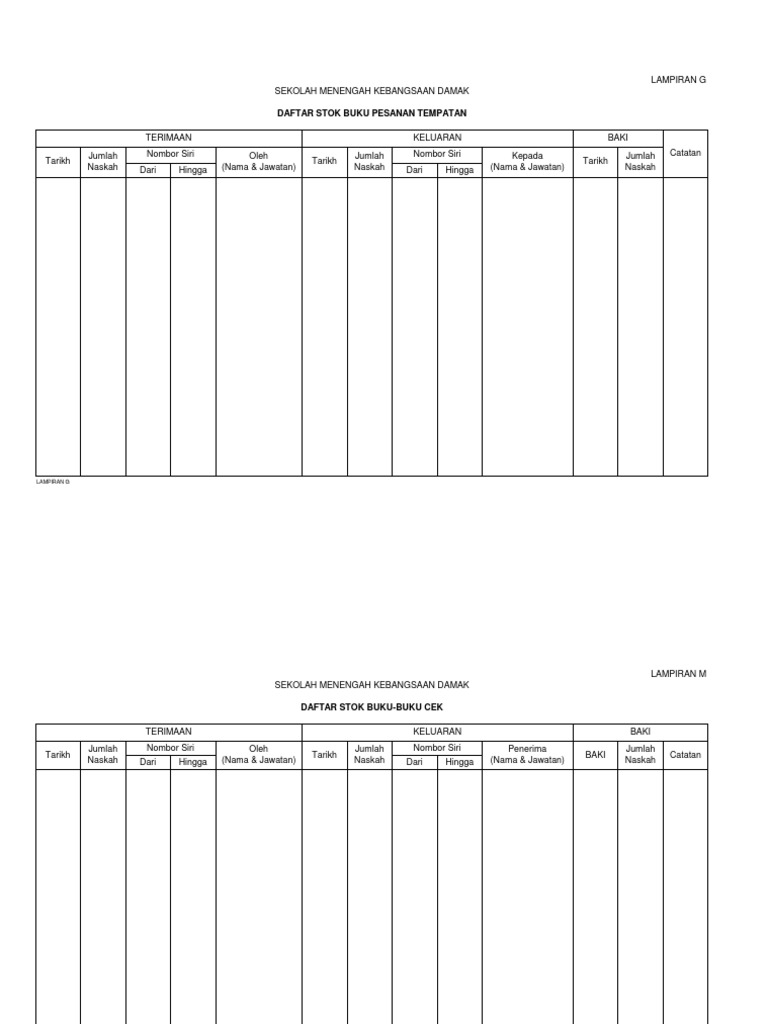 Daftar Cek Batal | PDF