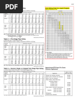 LPG and Natural Gas Pipe Sizing Guide | PDF | Natural Gas | Liquefied ...