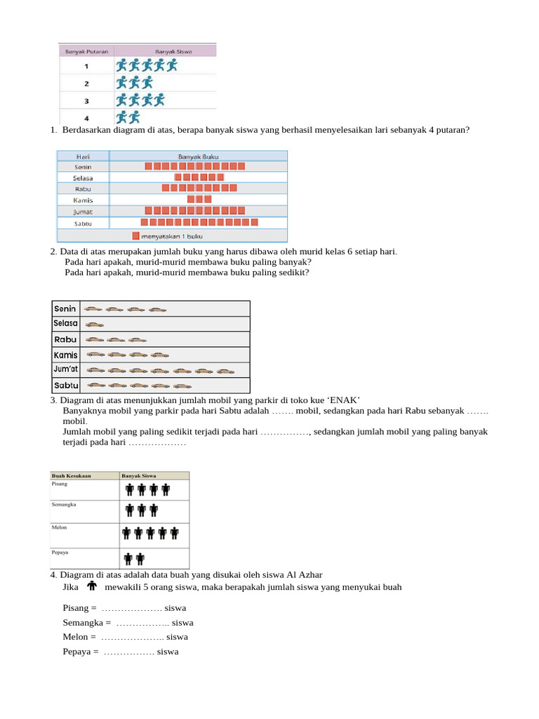 Soal Math Turus Dan Piktogram by Ibuk | PDF
