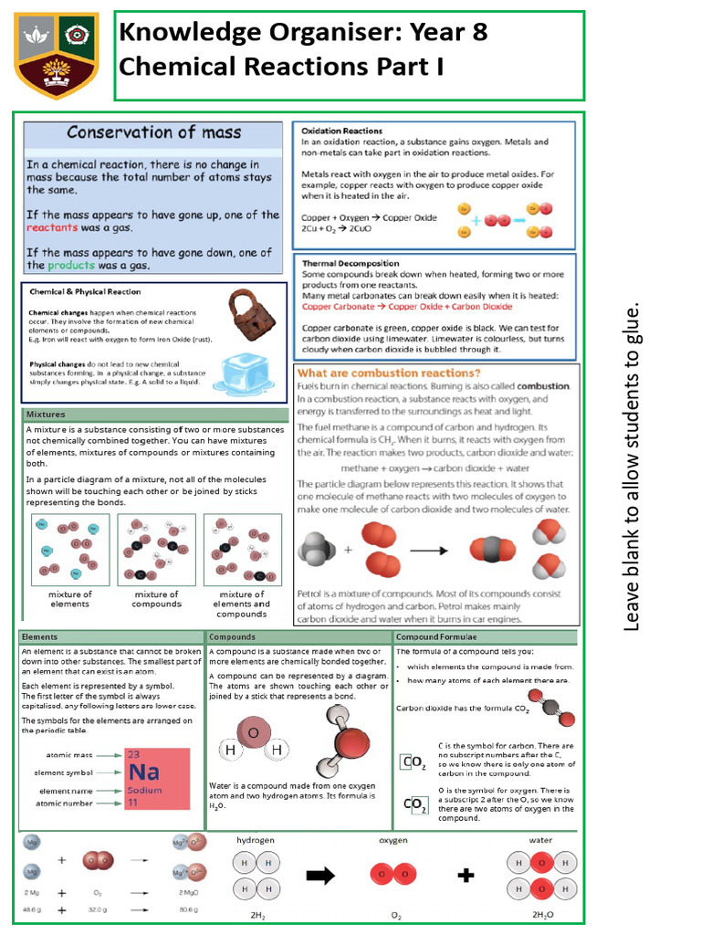 Year 8 Chemistry Knowledge Organiser | PDF | Knowledge | Recall (Memory)