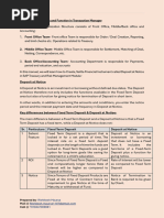 Registration of Business Names Act, 1962 (Act 151) : Form A | PDF ...