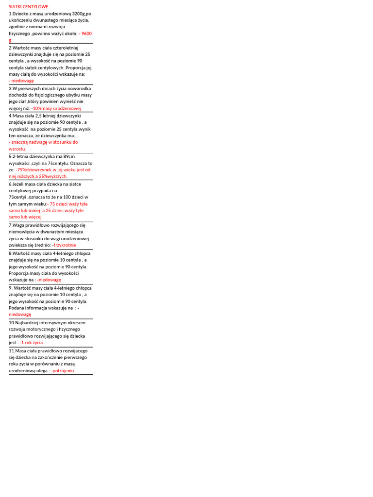 Pielegnowanie Dziecka Pytania Sciaga Zywienie I Siatki | PDF