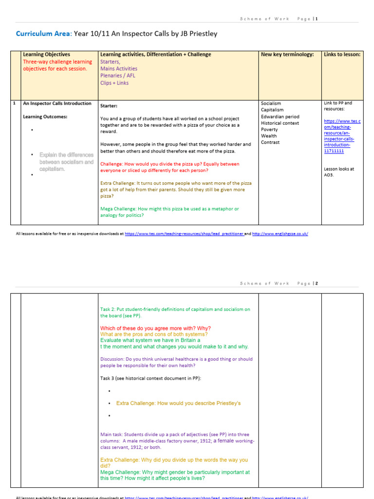 An Inspector Calls | PDF | Learning