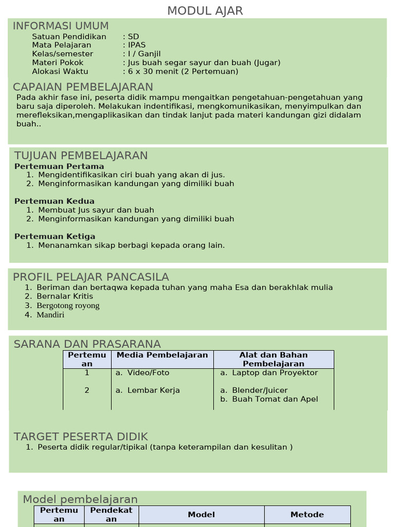 MODUL P5 JUGAR Salinan | PDF