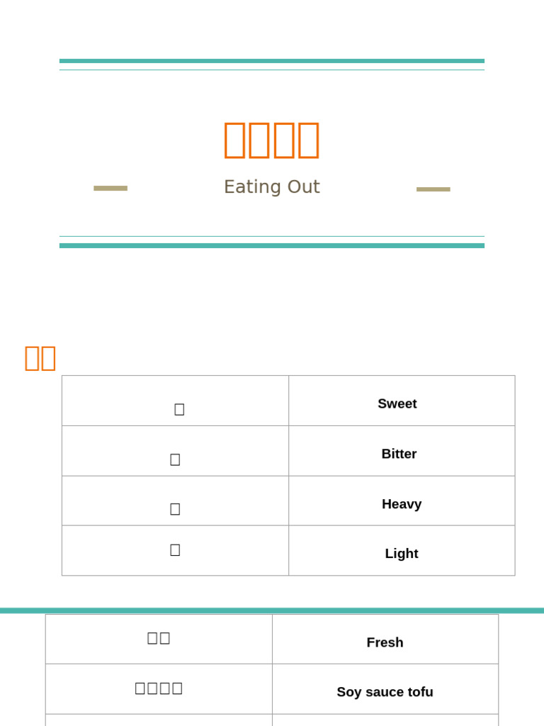 Revision Eating Out Neighbouhood | PDF