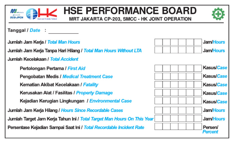 HSE Performance Board | PDF