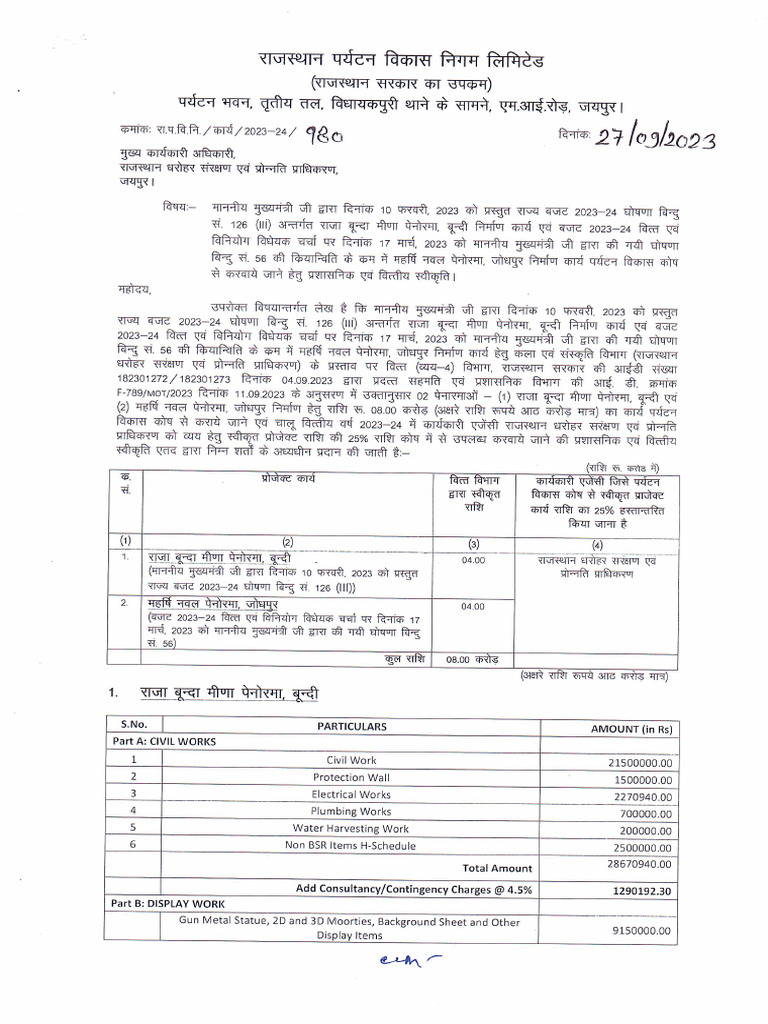 Bunda Meena - Maharshi Nawal Swami - AF Sanction Rs. 8 Crs - 980 - 27092023 | PDF