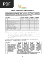 Shercon Resort Venue and Rates Guide | PDF | Meal | Lunch