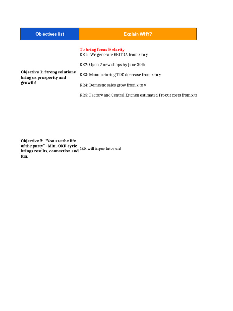Marou - WOS - Template - 10 Steps To Set Up OKRs (MiniOKRs) | PDF ...