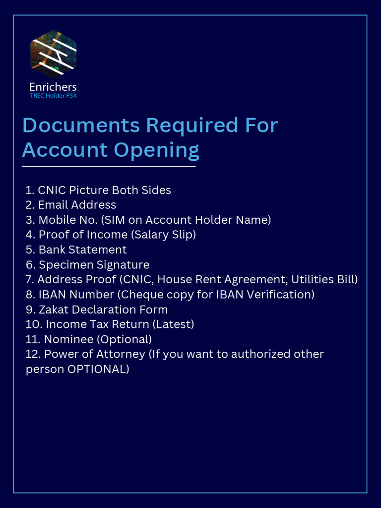 Account Opening Documents Requirements | PDF