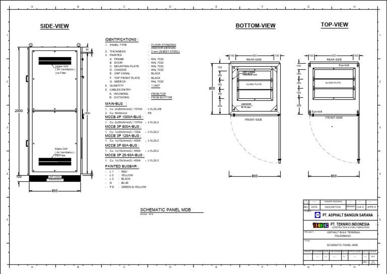Neral Panel-PANEL MDB | PDF | Motor Vehicle