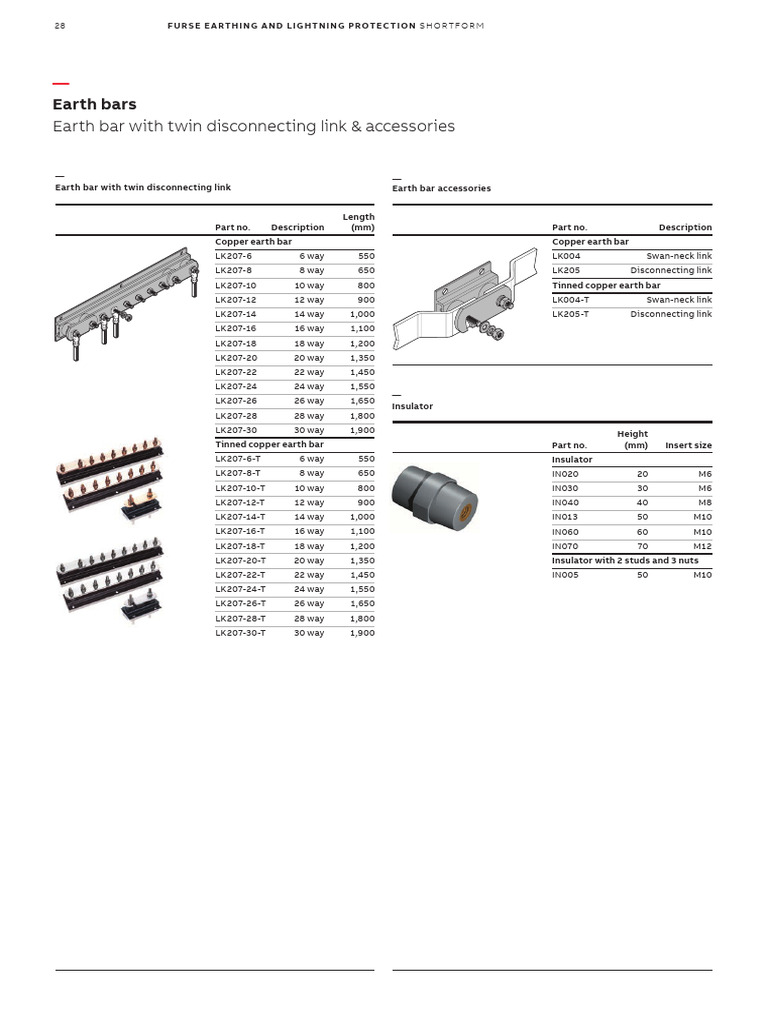 Earth Bars and Accessories Overview | PDF | Electricity