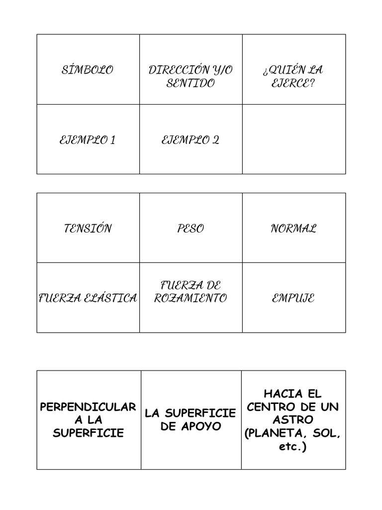 Tarjetas Actividad 1 - Fuerzas | PDF