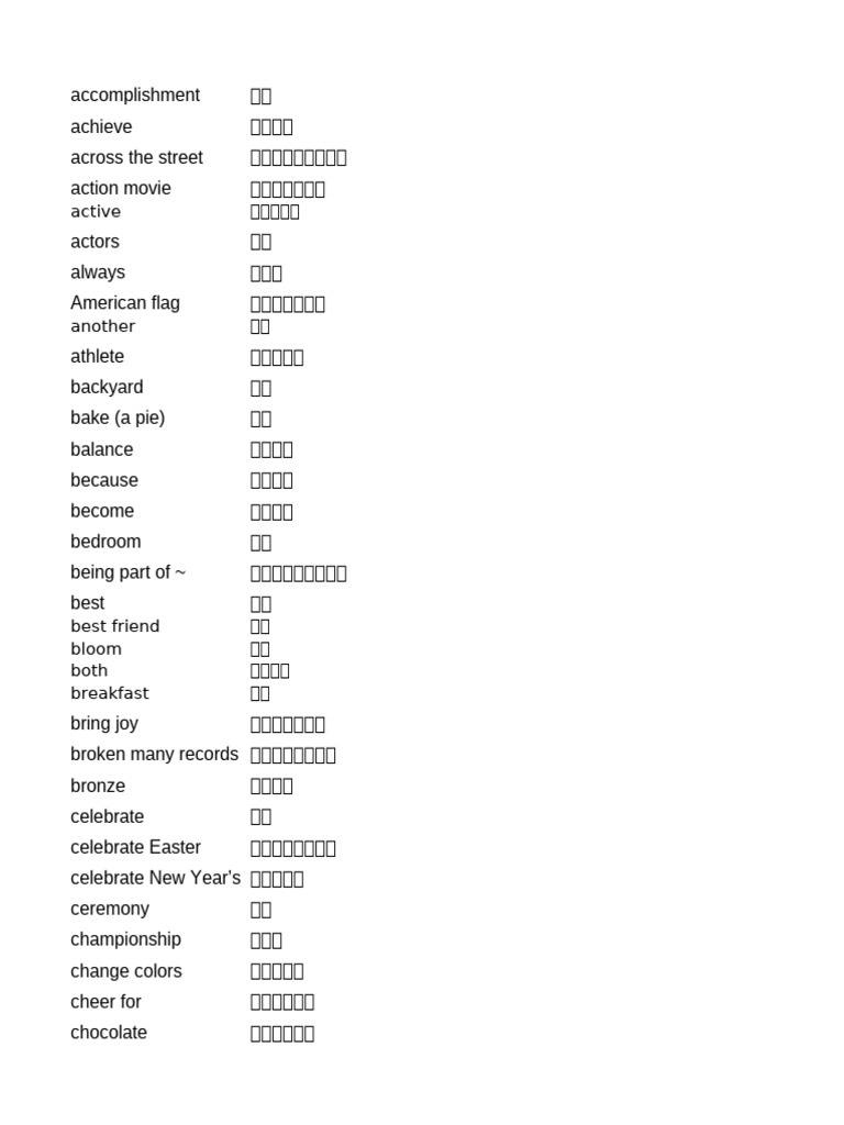Vocabulary Lists | PDF