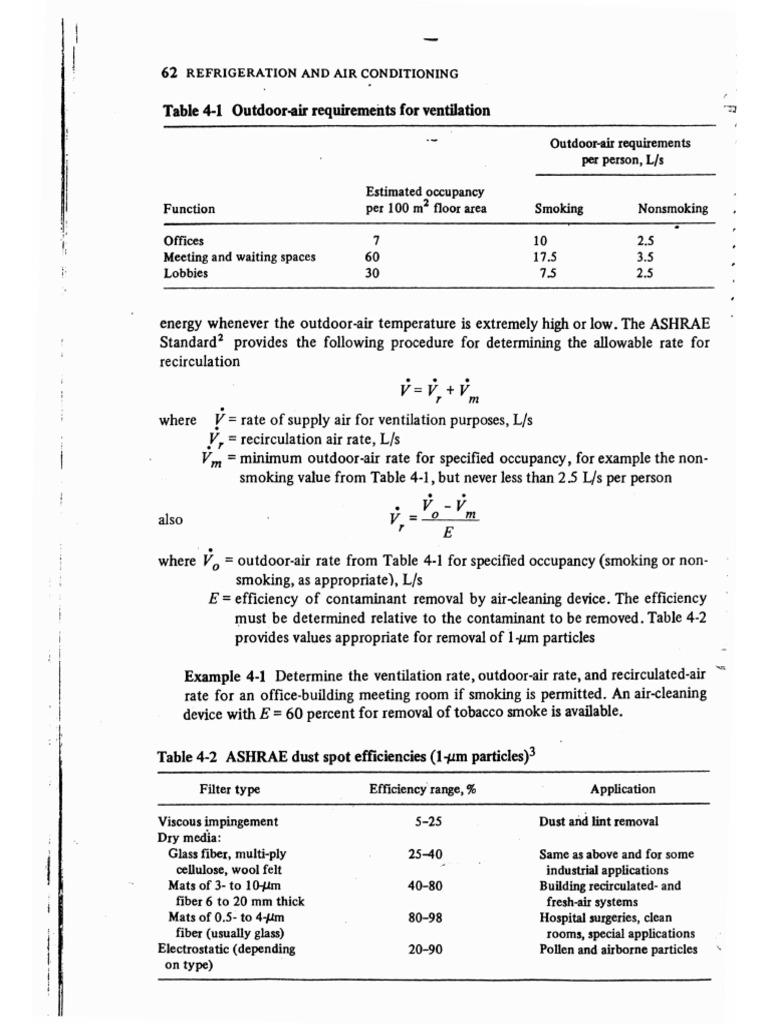Chapter 4 Tables | PDF