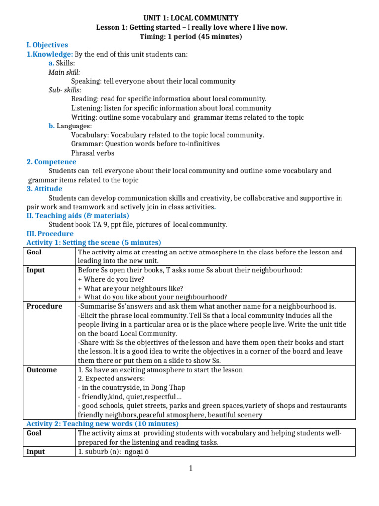 Unit 1 Period 1 Getting Started | PDF | Vocabulary | Human Communication