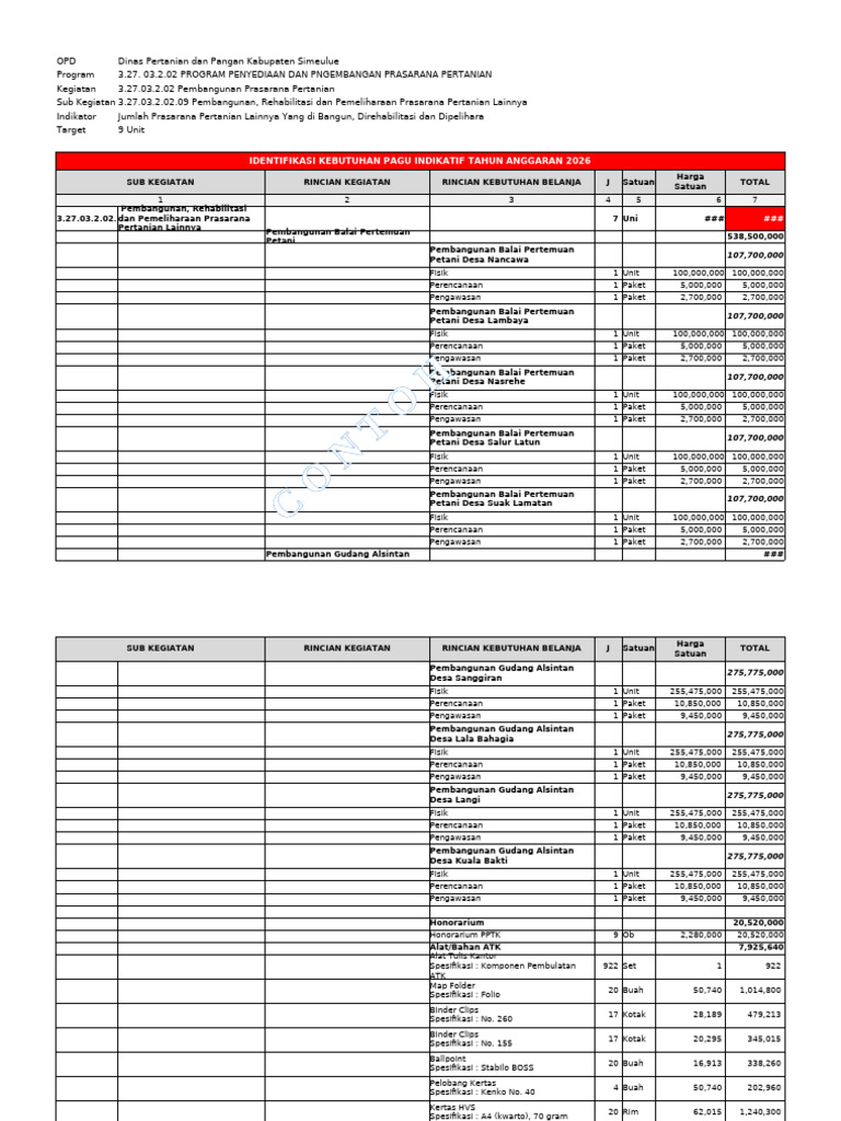 Contoh Sub Kegiatan Prasarana Pertanian | PDF