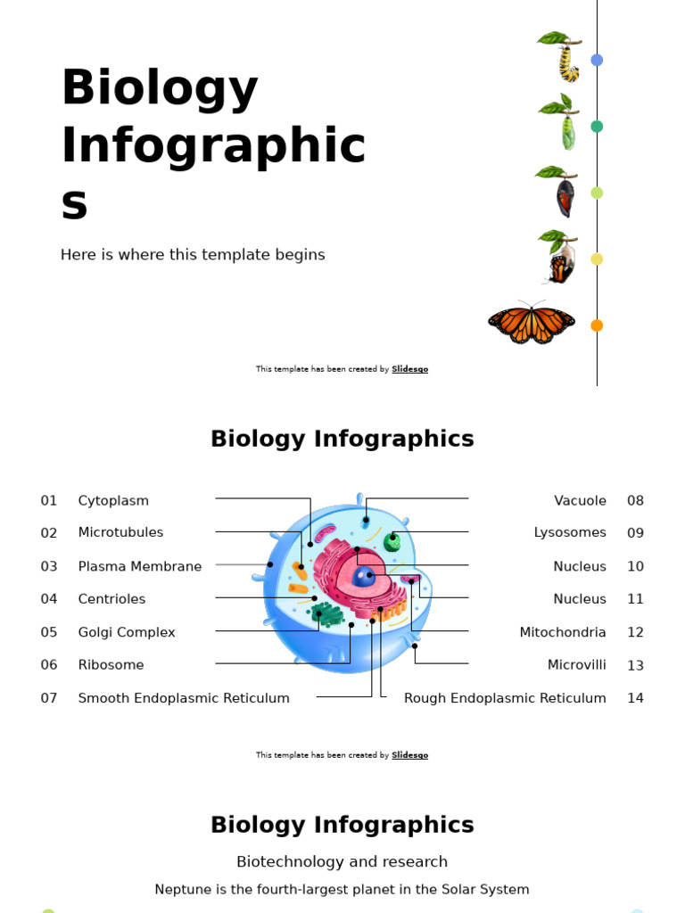 Biology Infographics by Slidesgo | PDF | Planets In Astrology | Planets