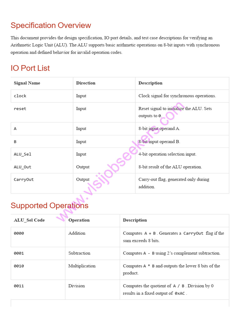 Alu Spec | PDF | Computer Architecture | Computer Science