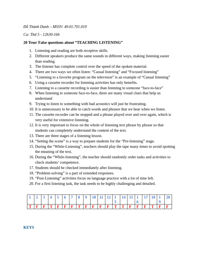Đ Thành Danh - 49.01.701.019 - ELT2 Listening Teaching | PDF