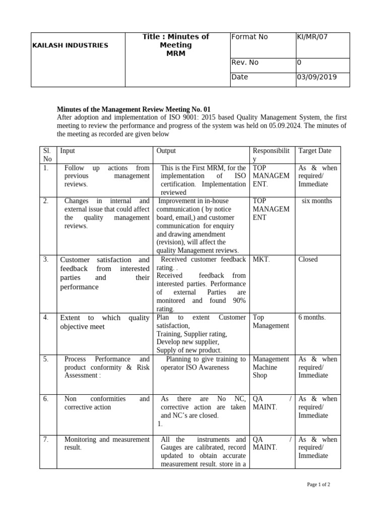 MRM Back Up Sheet Org-Mr-07 | PDF | Quality Management | Business