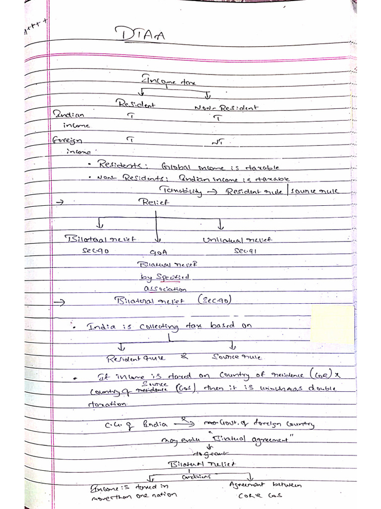 DTAA | PDF