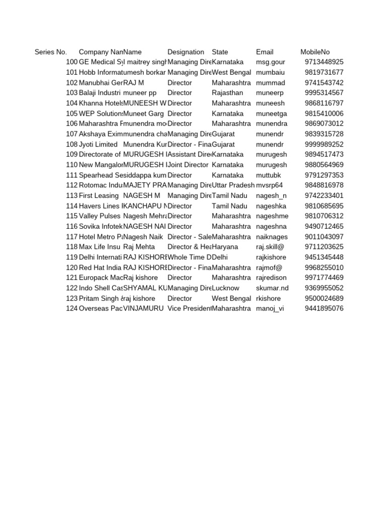 Company Directory with Contact Details | PDF