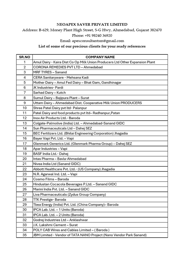 APEX - Client_List | PDF
