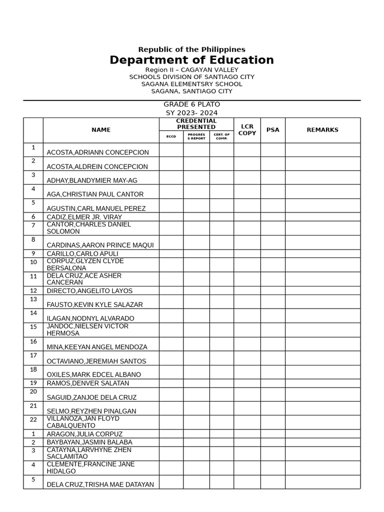 Checklist For Sf10 | PDF