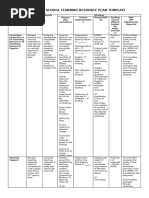 EXAMPLE School Learning Resource Plan Template - LR Plan | PDF ...